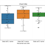 Mark Comparisons : Maths Notes from Mr Shelswell